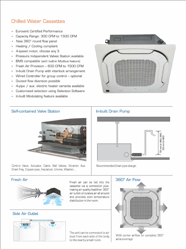 Kubic Midea - 4 Way Cassette Unit - MKD, MKA | PDF