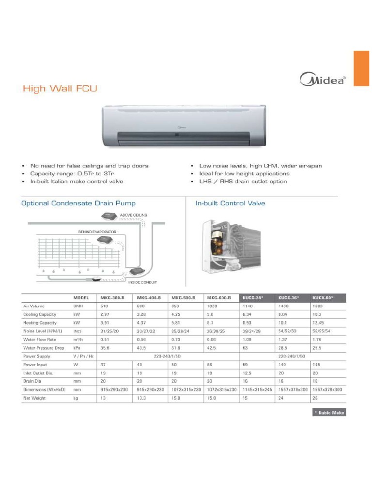 Kubic Midea - Hiwall Unit | PDF