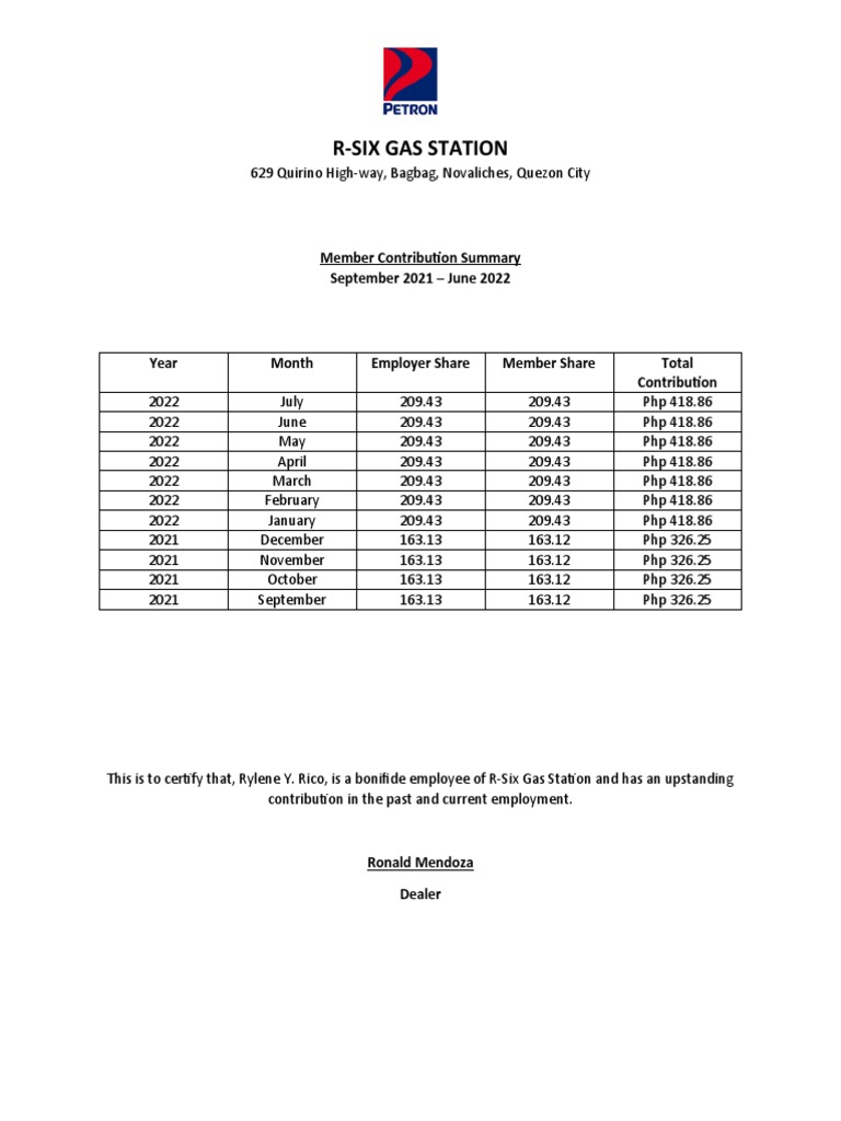 Certificate of Contribution | PDF