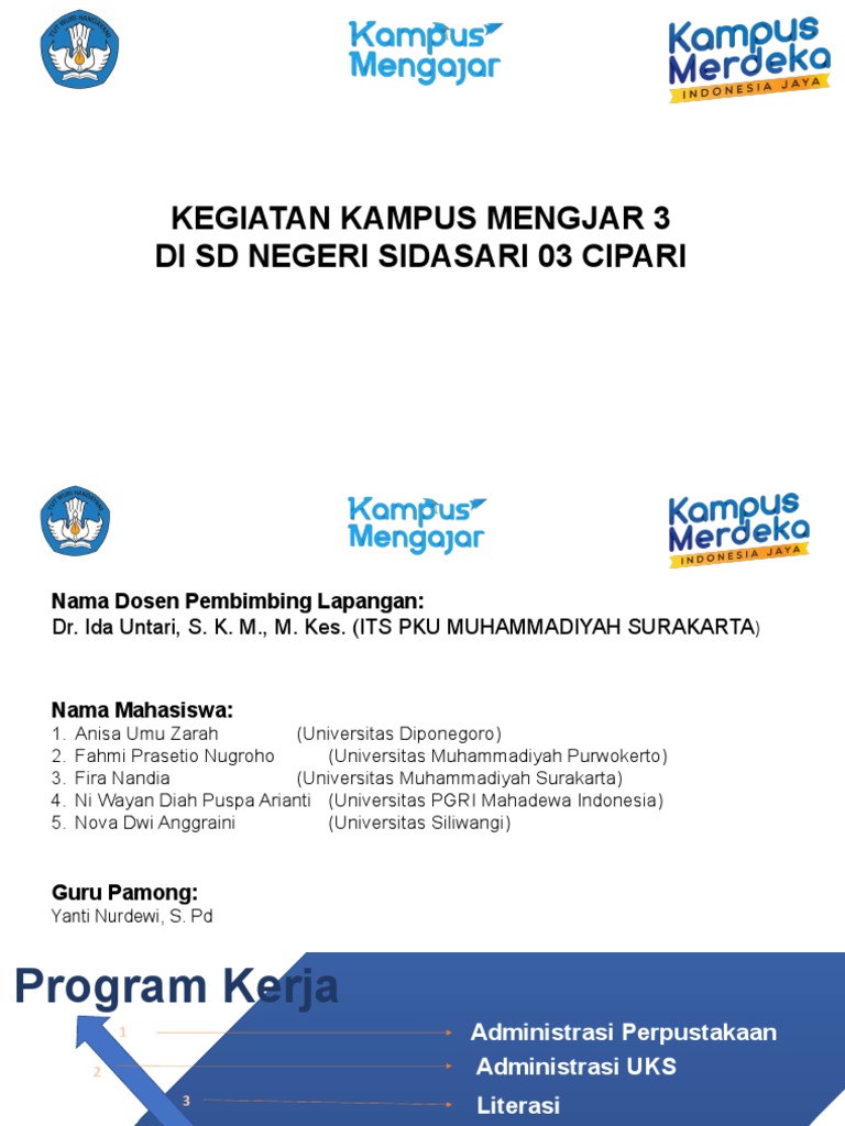 PPT PROKER KM3 SD NEGERI SIDASARI 03 | PDF