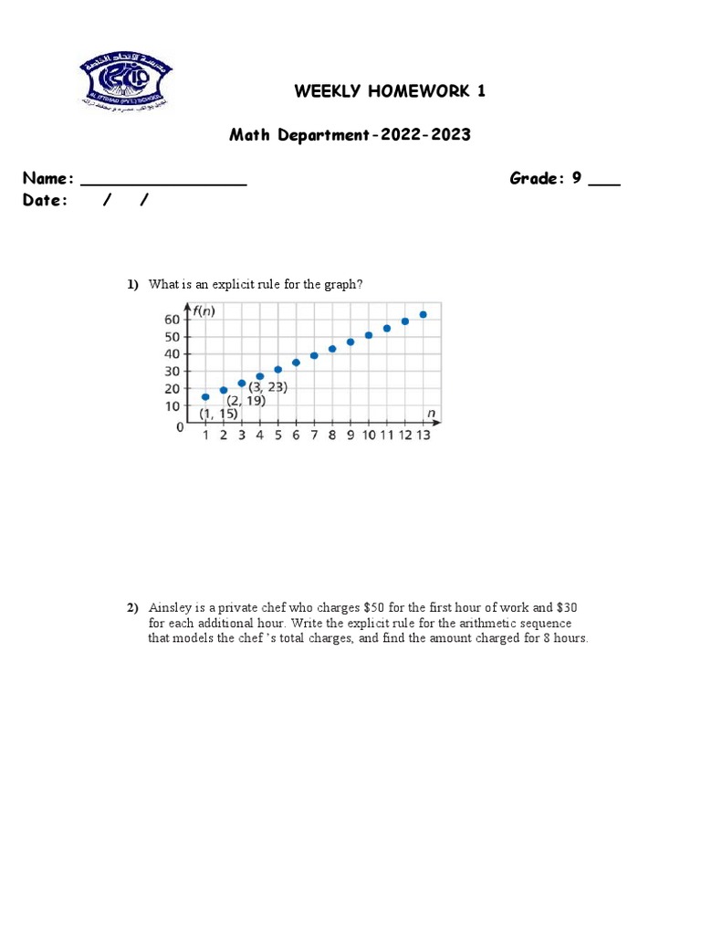 Weekly Math Homework for Grade 9 | PDF | Teaching Methods & Materials