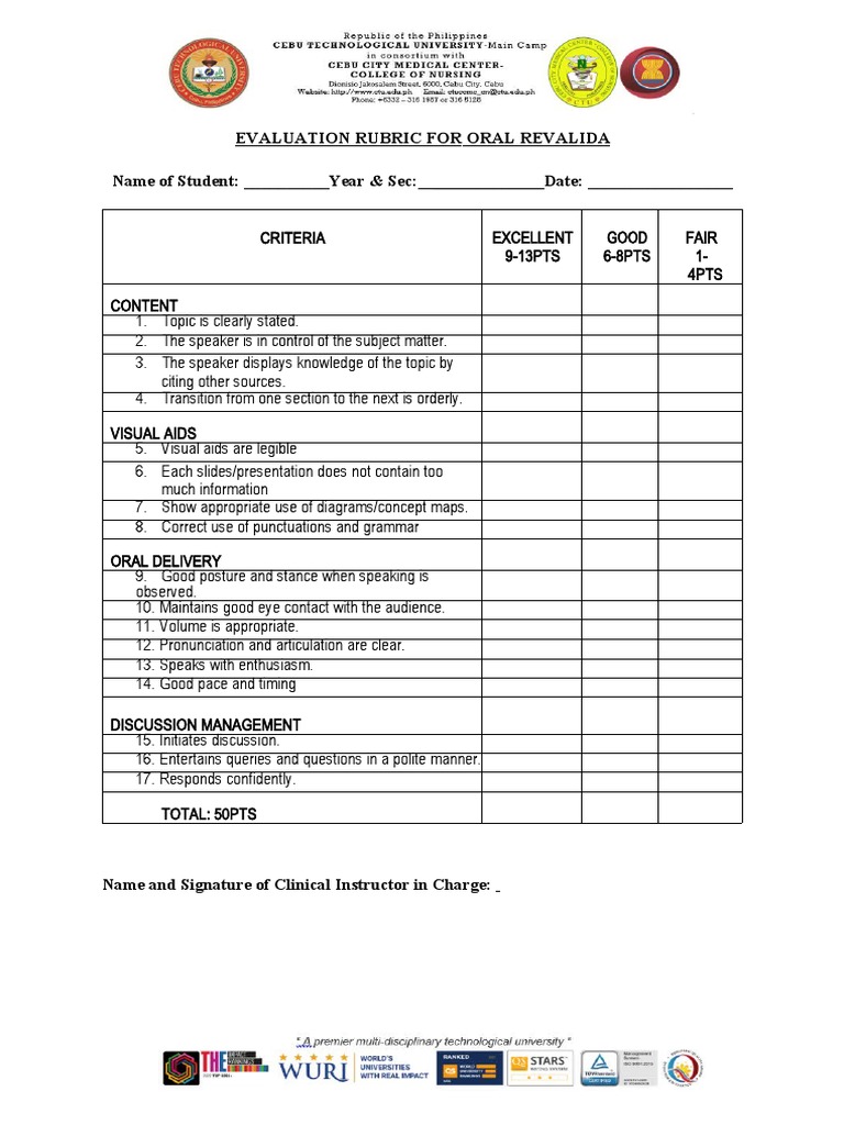 RUBRICS | PDF | Rubric (Academic) | Critical Thinking
