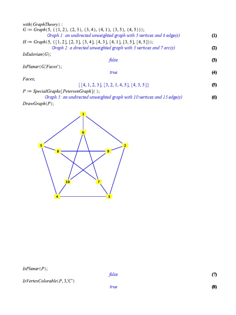 Graph Theory Using Maple | PDF