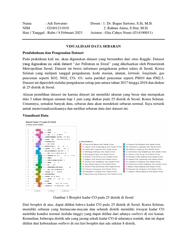 Visualisasi Data Sebaran | PDF