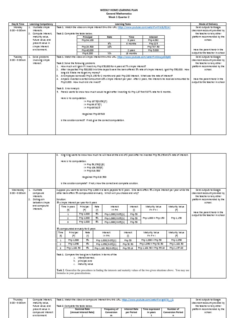 Quarter 2 Week 1 WHLP - General Mathematics | PDF | Interest | Compound ...