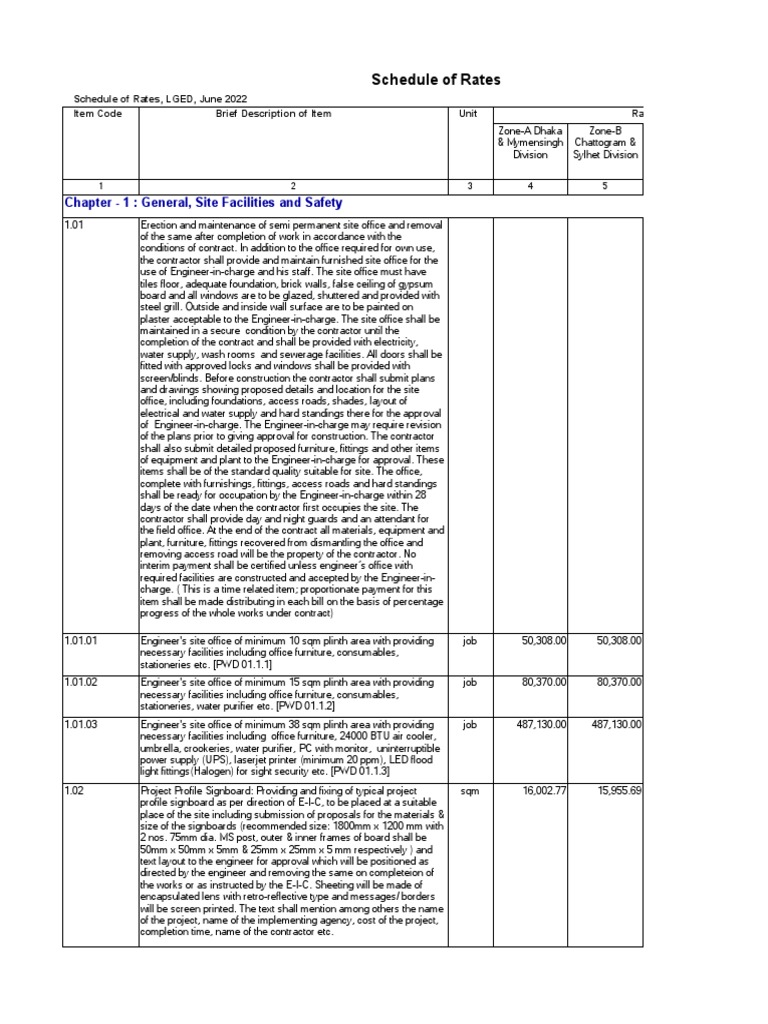 LGED Rate Schedule 2022 Overview | PDF | Home & Garden | Computers