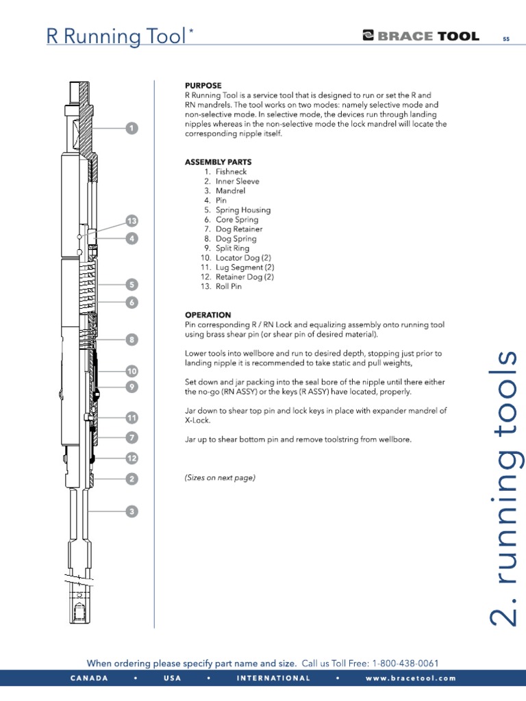R-Running Tool | PDF