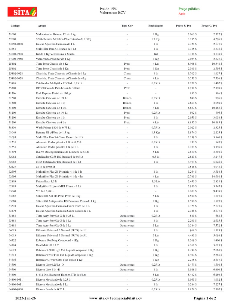 Artigos Sita Auto | PDF