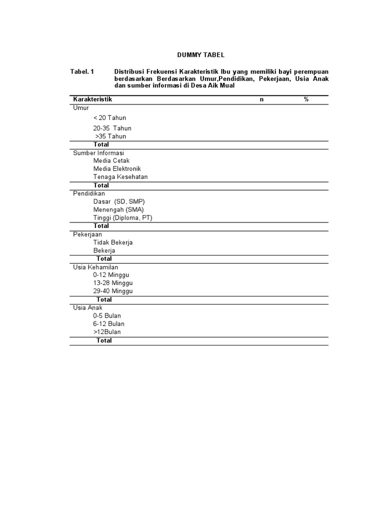 Dummy Tabel | PDF