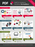 Smeta Sample Report - QIMA | PDF | Audit | Supply Chain