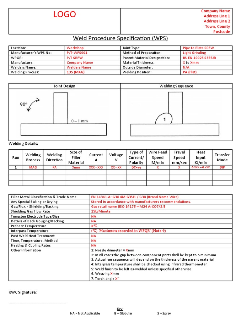 Template Pipe Plate | Download Free PDF | Welding | Construction
