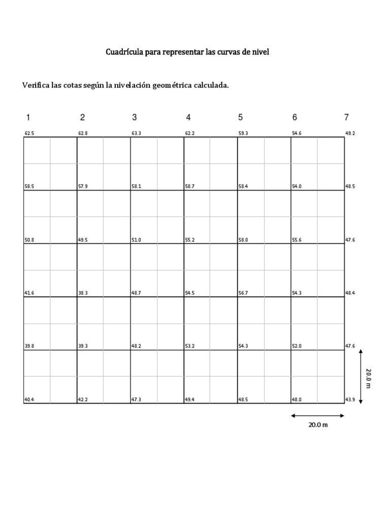 Cuadrícula para Representar Las Curvas de Nivel | PDF