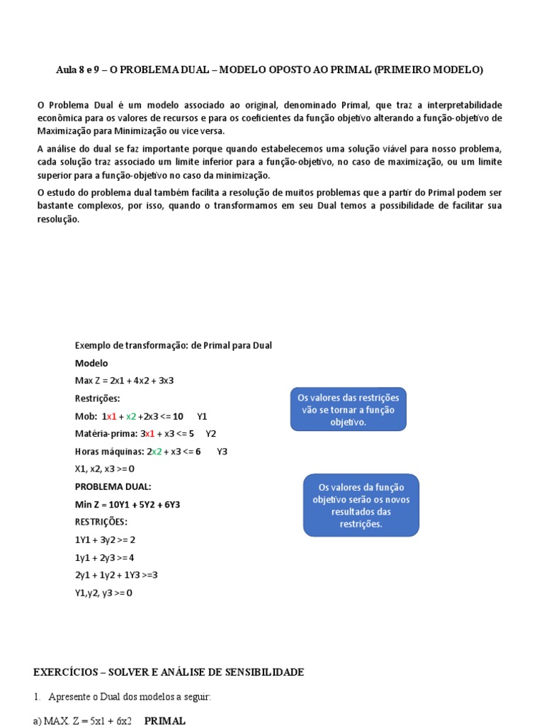 Aula 8b e 9b - Problema Dual-ATUALIZADO | PDF | Economias | Comidas e bebidas