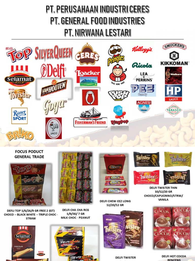 Katalog PT Ceres Indonesia | PDF | Chocolate | Cuisine