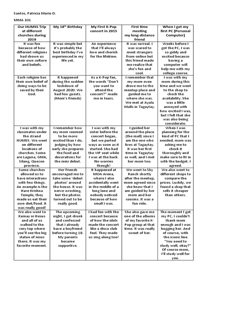 Santos - Activity 1 Midterm | PDF