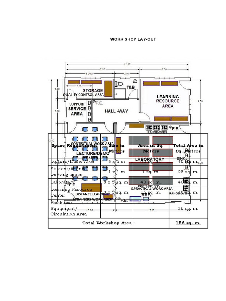 BPP Work Shop Lay | PDF