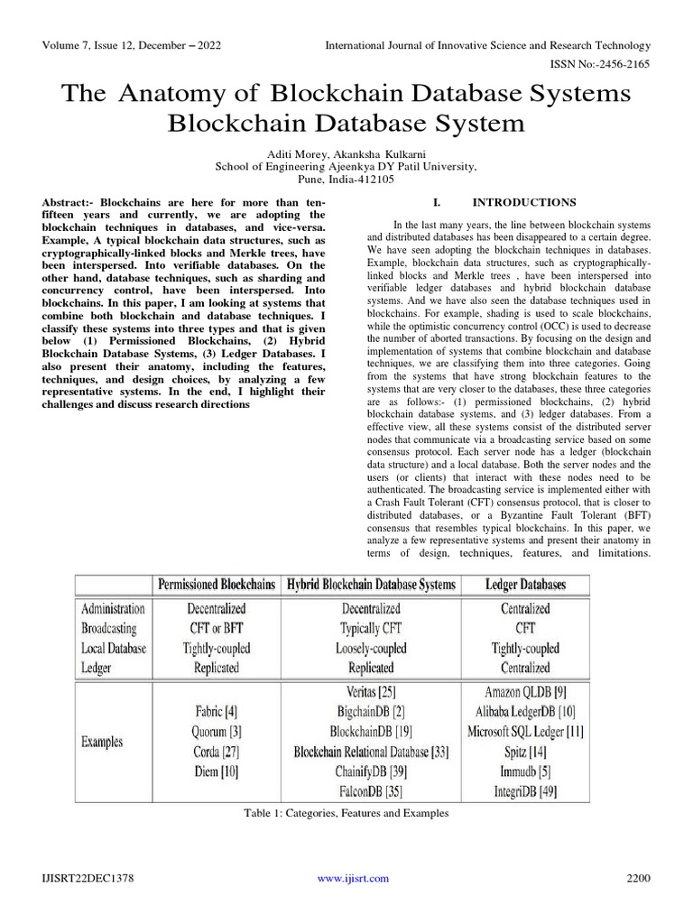 The Anatomy Of Blockchain Database Systems Blockchain Database System