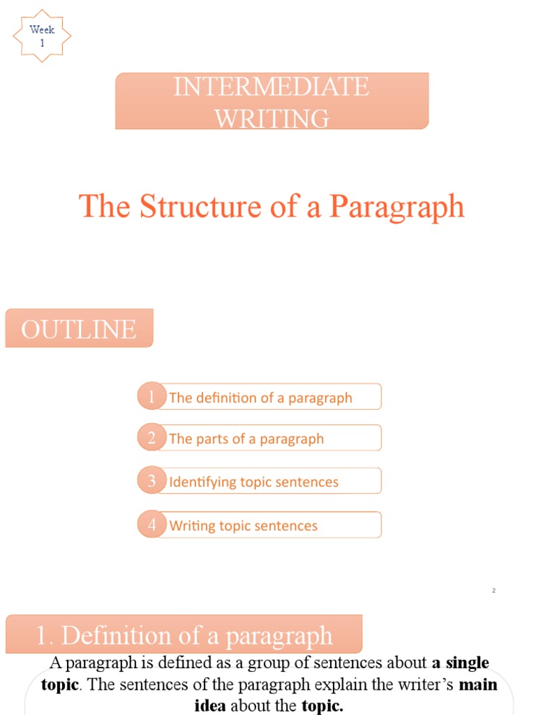 Week 1 - The Structure of A Paragraph | PDF | Paragraph | Writing
