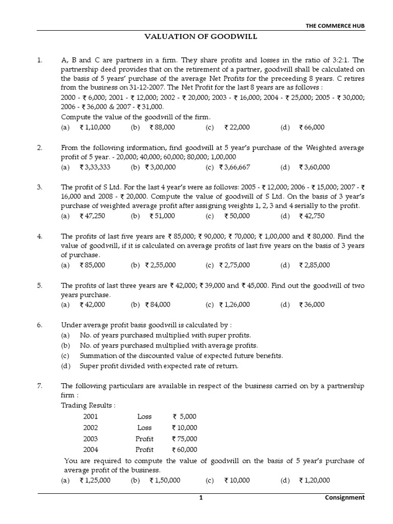 Valuation of Goodwill | PDF | Balance Sheet | Goodwill (Accounting)