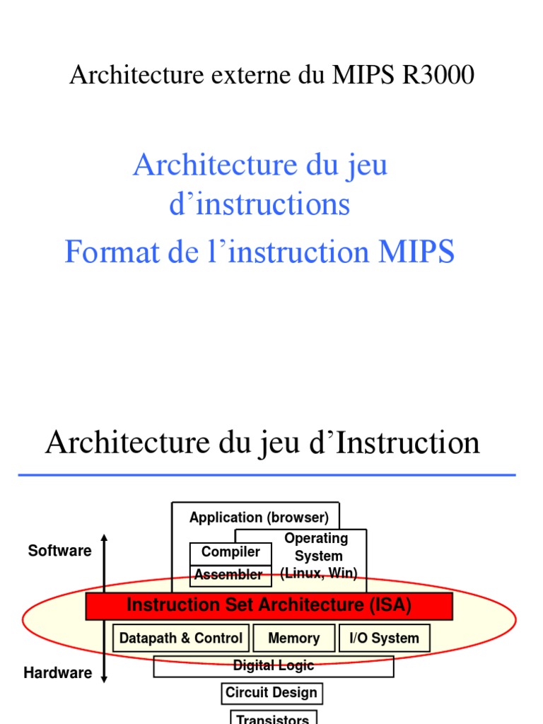 Architecture du MIPS R3000 et ISA | PDF | Compilateur | Processeur