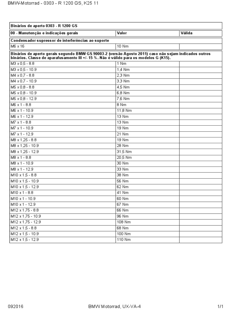 Torque de Aperto Parafusos R1200GS | PDF
