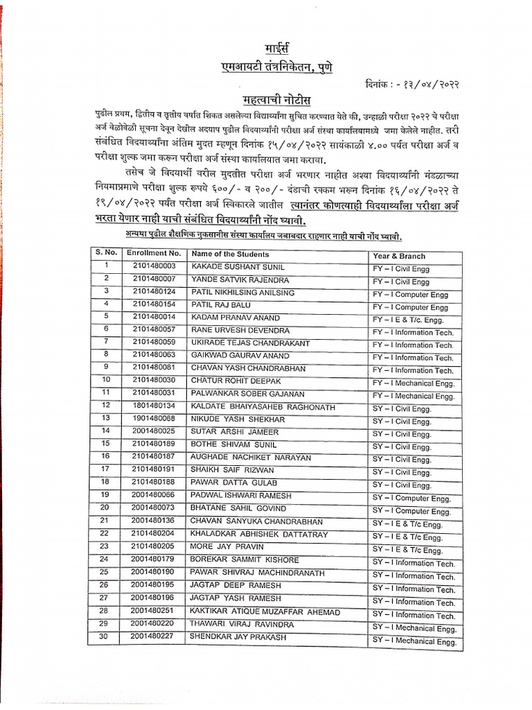 Exam Form Not Submitted Student List | PDF
