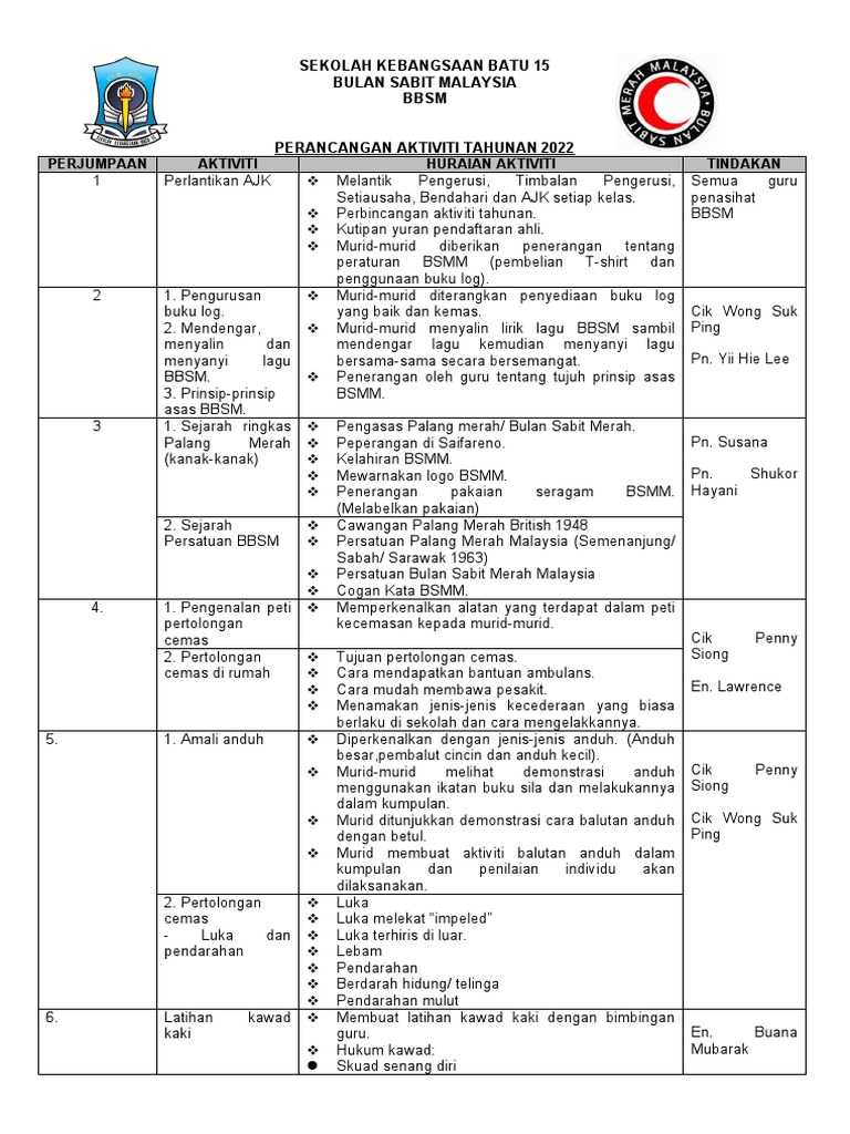 Rancangan Tahunan BSMM | PDF