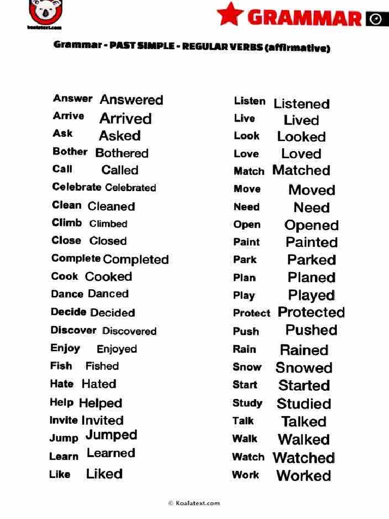 Gramatica Regular Verbs | PDF