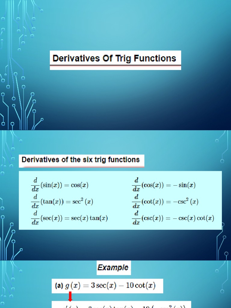 Calculus 1-Chapter 3 - Derivatives (PART 3) - Trigonometric ...
