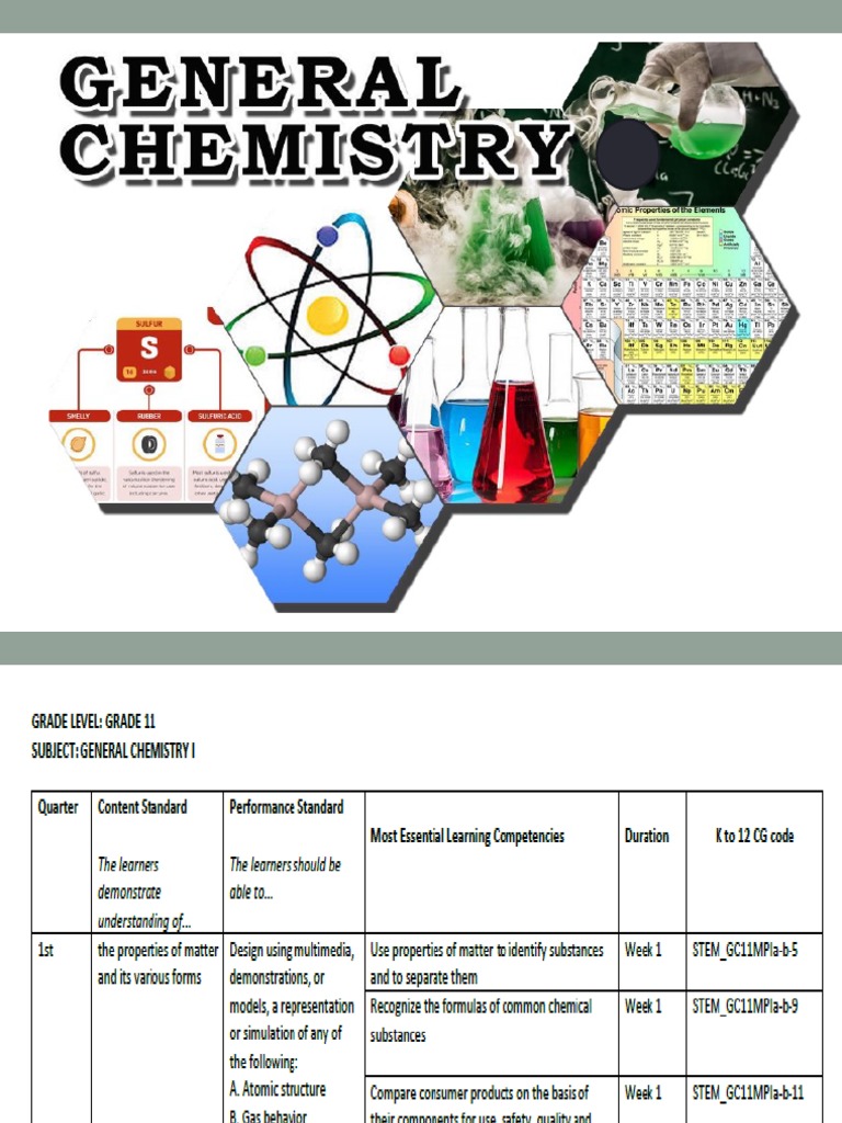 Chemistry Intro | PDF | Filtration | Mixture