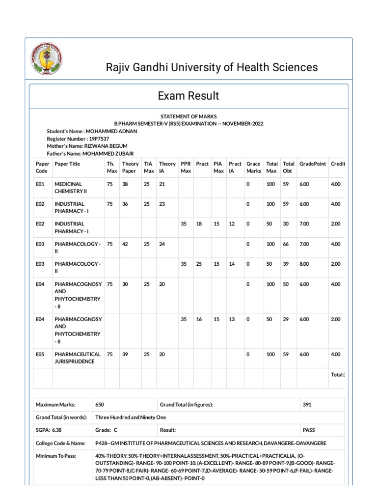 5 Sem | PDF | Pharmacy | Life Sciences
