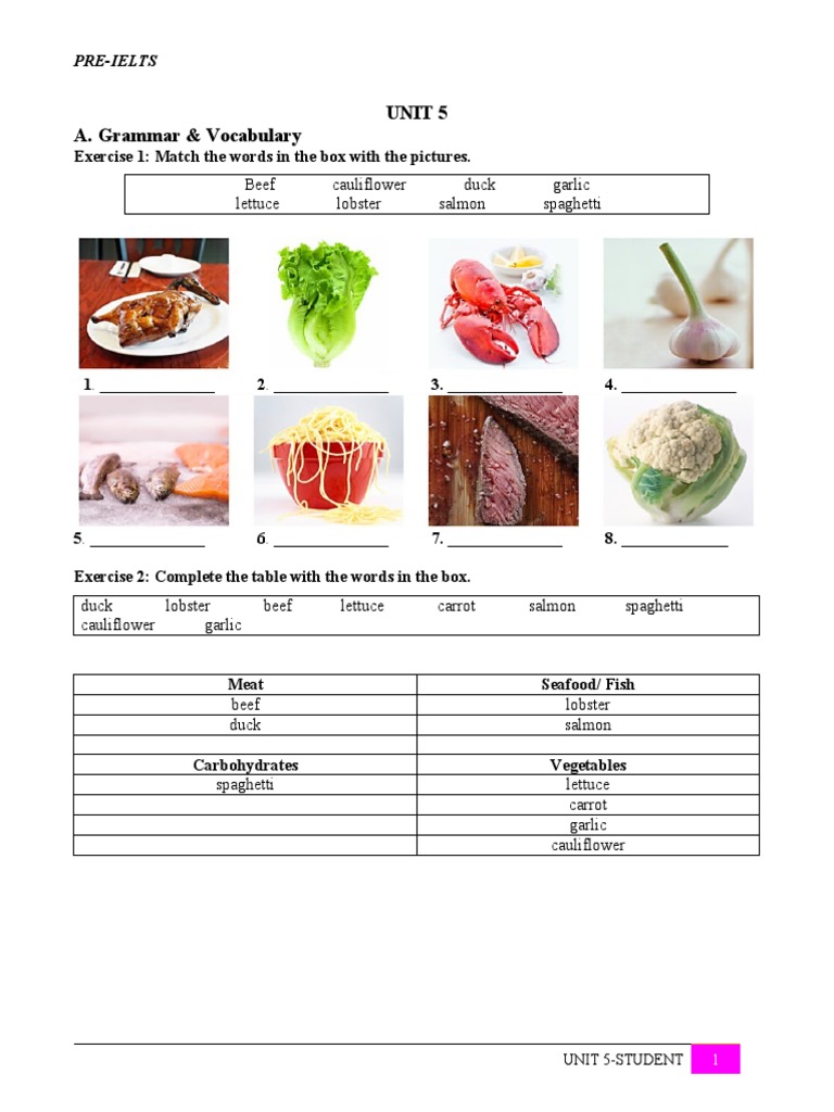 Unit 5 - Students | PDF | Japanese Cuisine | Turkish Cuisine