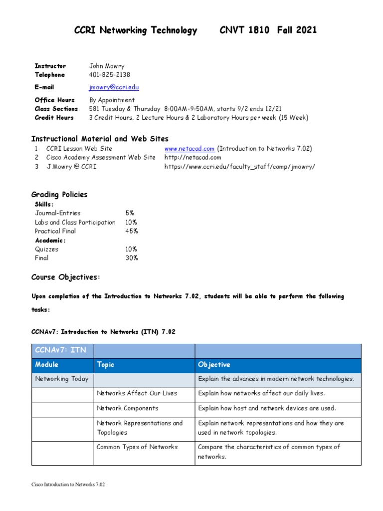 CNVT 1810 581 F 21 T and R | PDF | Computer Network | I Pv6