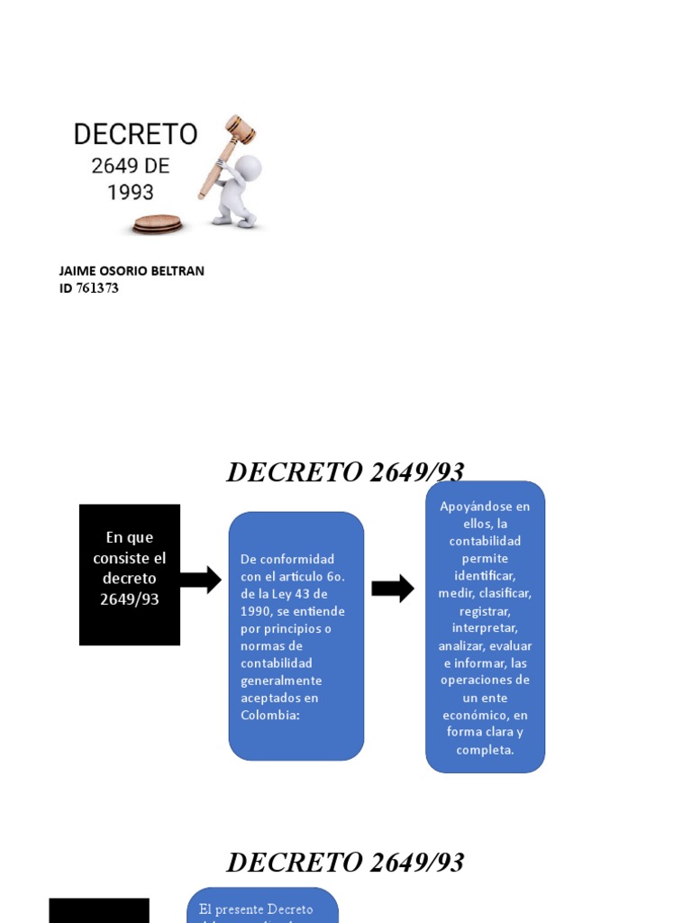 Decreto 2649 | PDF | Contabilidad | Negocios económicos