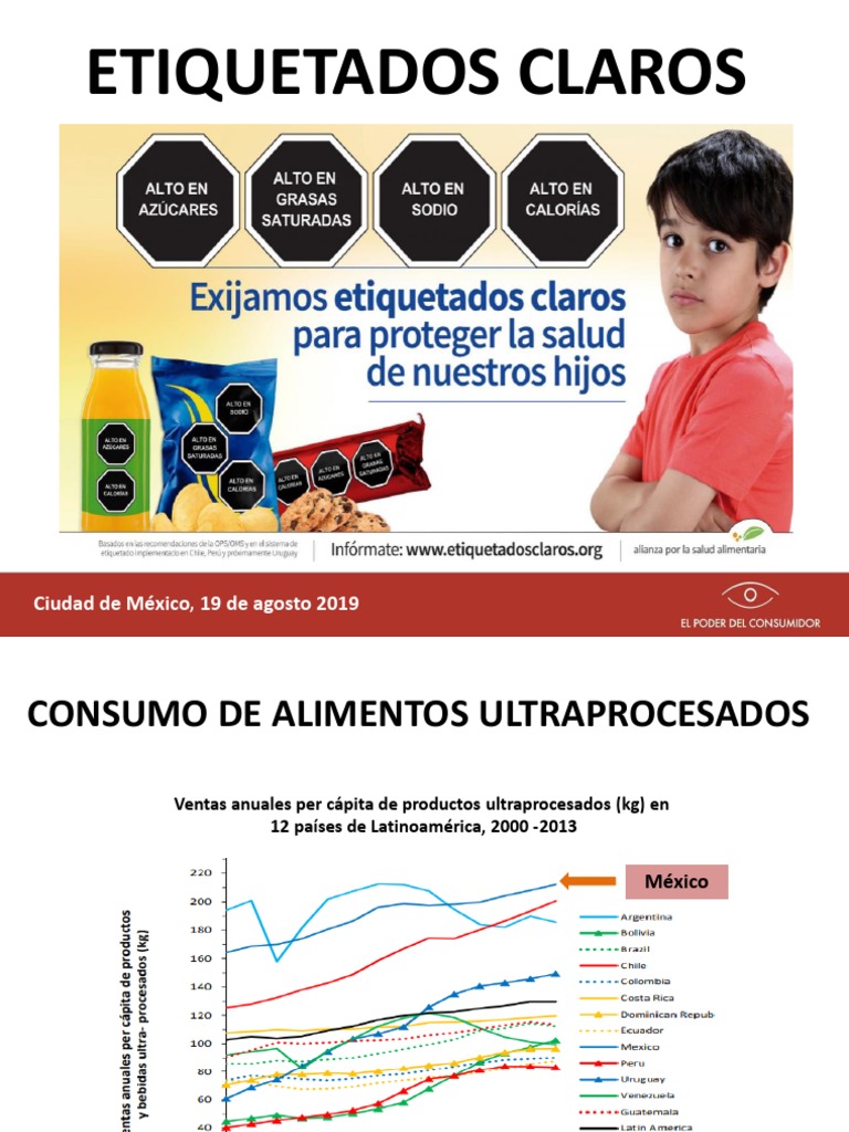 Alejandro Calvillo | PDF | Caloría | Determinantes de la salud