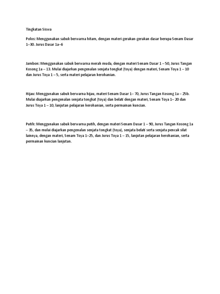 MATERI Tingkatan Siswa PSHT | PDF