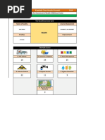 Is Is Not Template | PDF