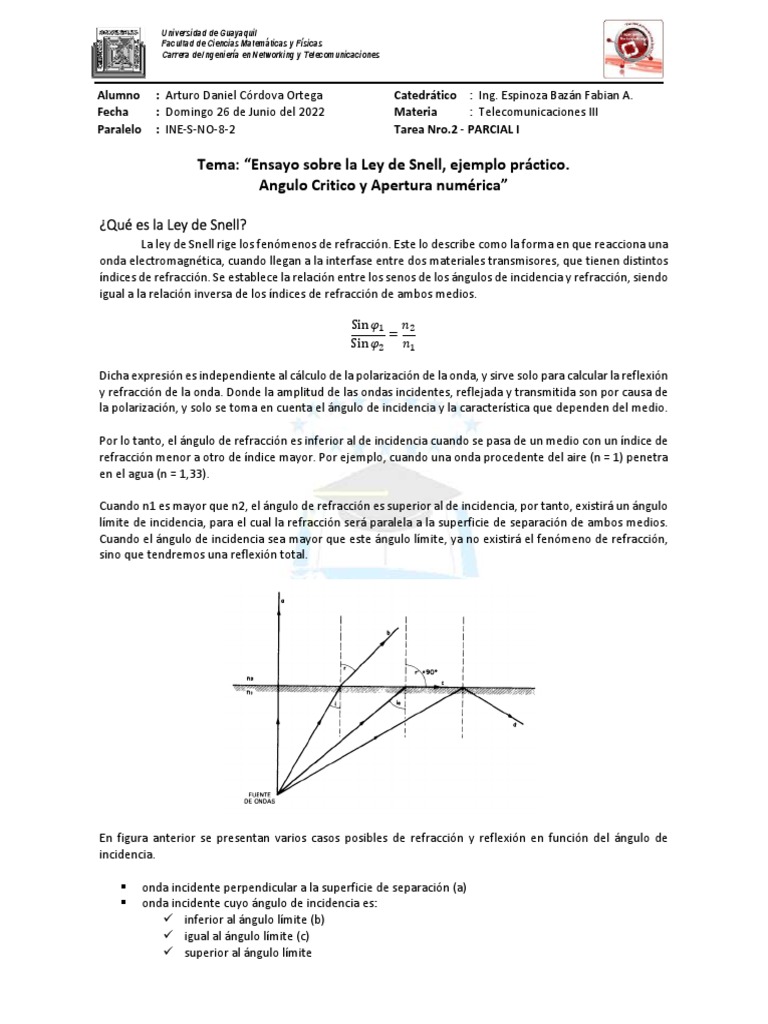 1P.Tarea Nro. 2 (Ensayo Ley de Snell) | PDF | Refracción | Índice de refracción