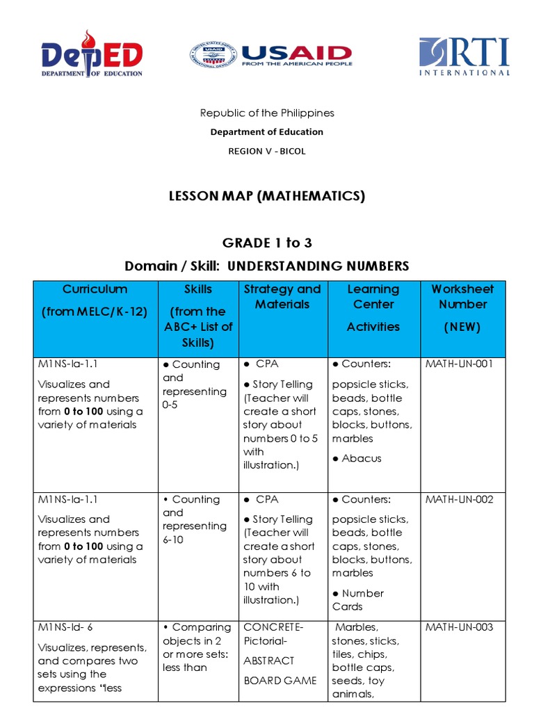 Final Worksheets in Numeracy 1 | PDF | Mathematics