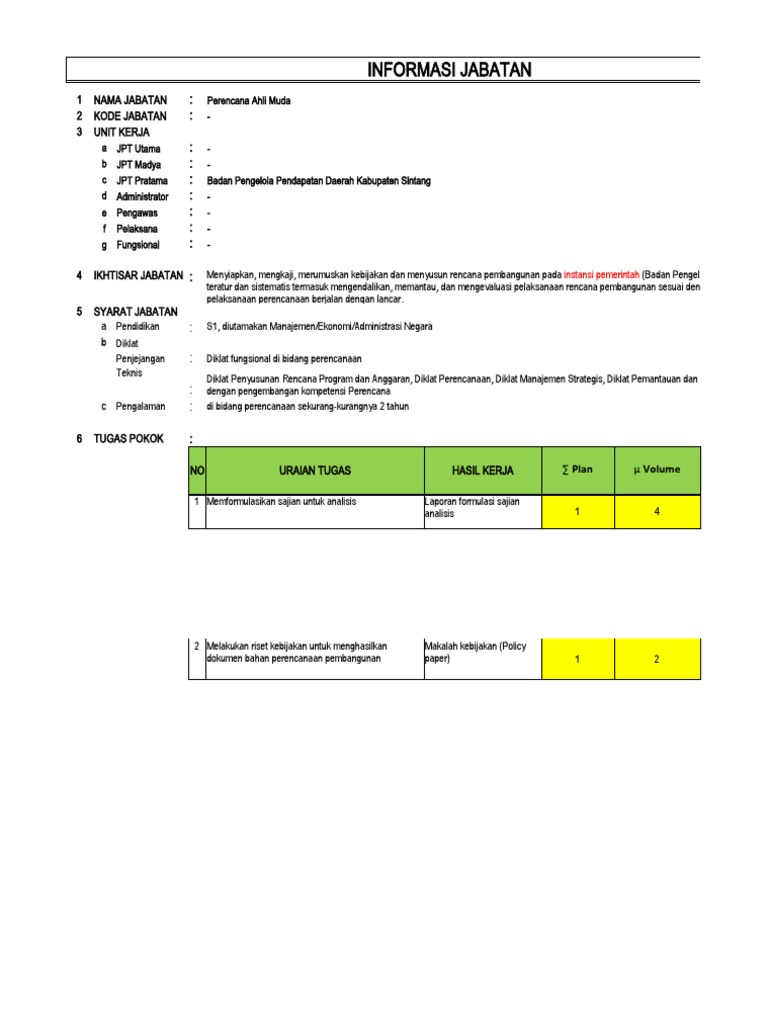 Infojab Dan ABK Perencana Ahli Muda 2023 BAPPENDA | PDF