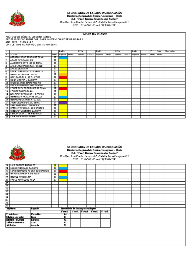 Mapa Classe 2022 Português | PDF