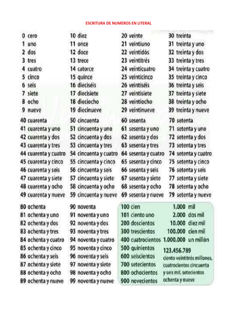 Escritura de Numeros en Literal | PDF