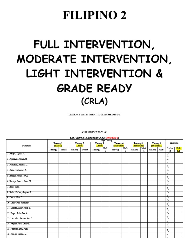Modified Assessment Form Filipino 2 | PDF