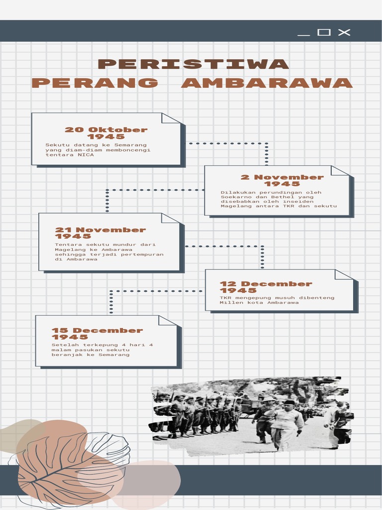 Sejarah - Pertempuran Ambarawa | PDF