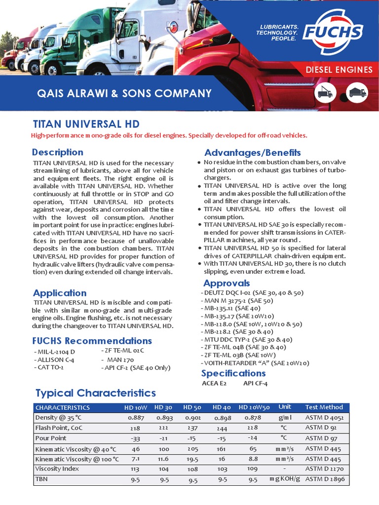 Titan Universal HD | PDF | Motor Oil | Engines