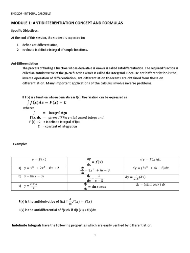 Module1.1 - AntiDifferentiation Concepts - Formulas | PDF | Integral | Mathematical Physics