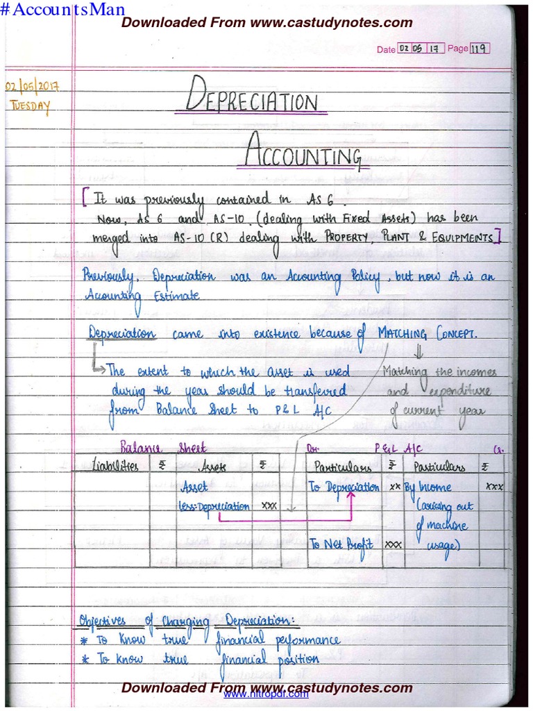 5.depreciation Handwritten Notes | PDF