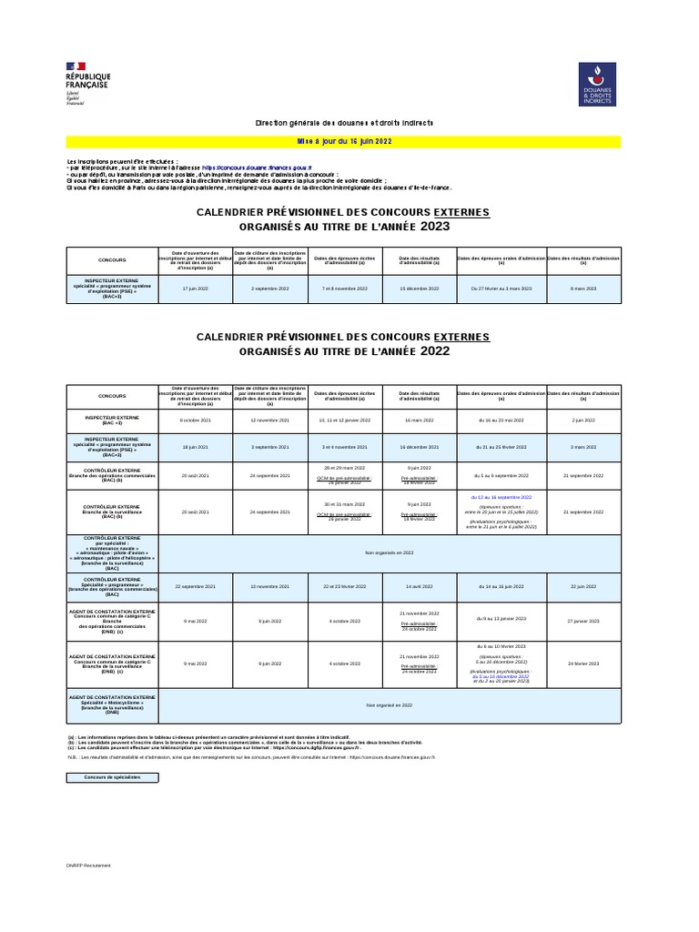 Calendrier Previsionnel Externe 2022 | PDF