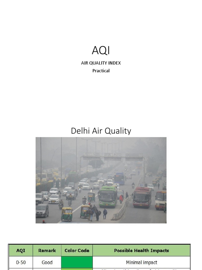 AQI (Air Quality Index) | PDF | Computers | Technology & Engineering