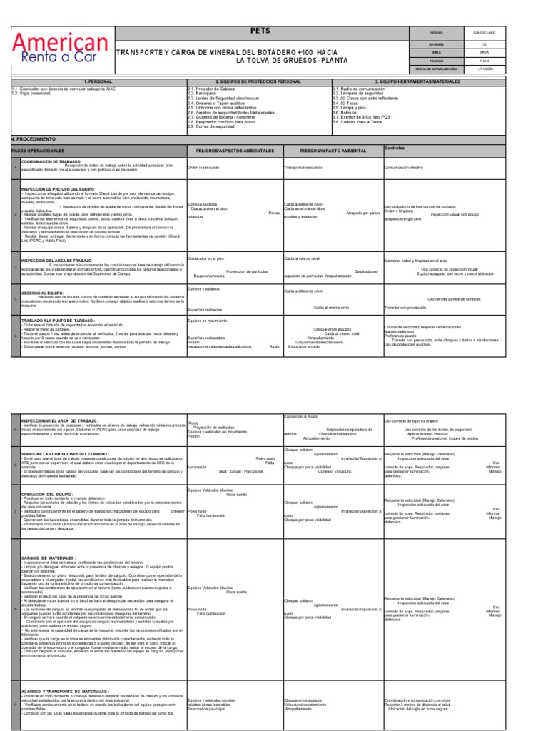 61.pets - 061-Sso-Arc-Pets Transporte y Carga de Mineral Del Botadero ...